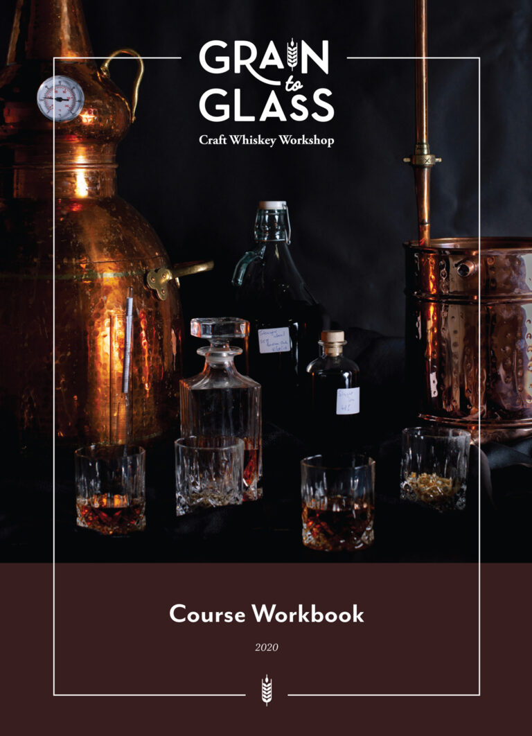 Store – The Alembics Lab